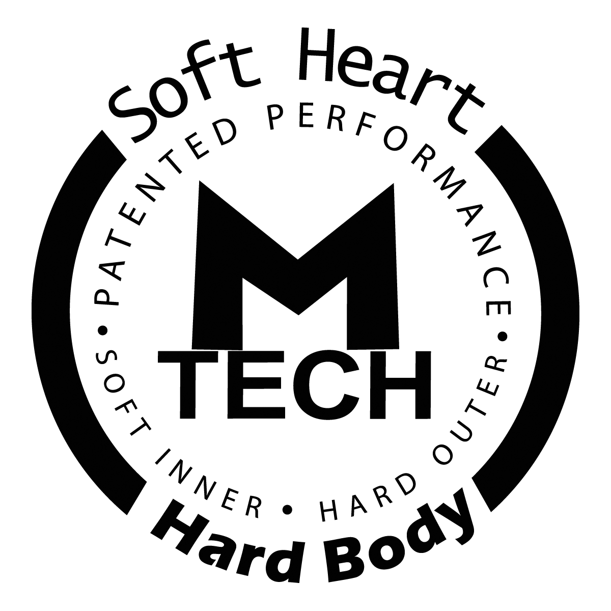 High Performance Inline Speed Skating Wheels - MPC Speed